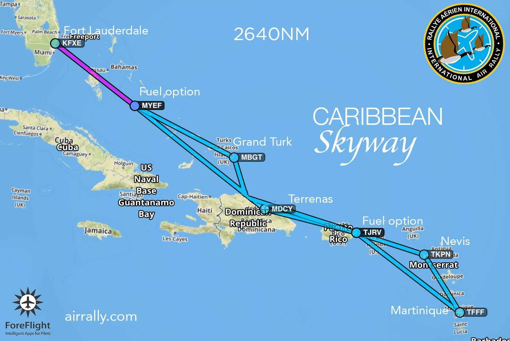 Caribbean Air Rally – International Air Rally