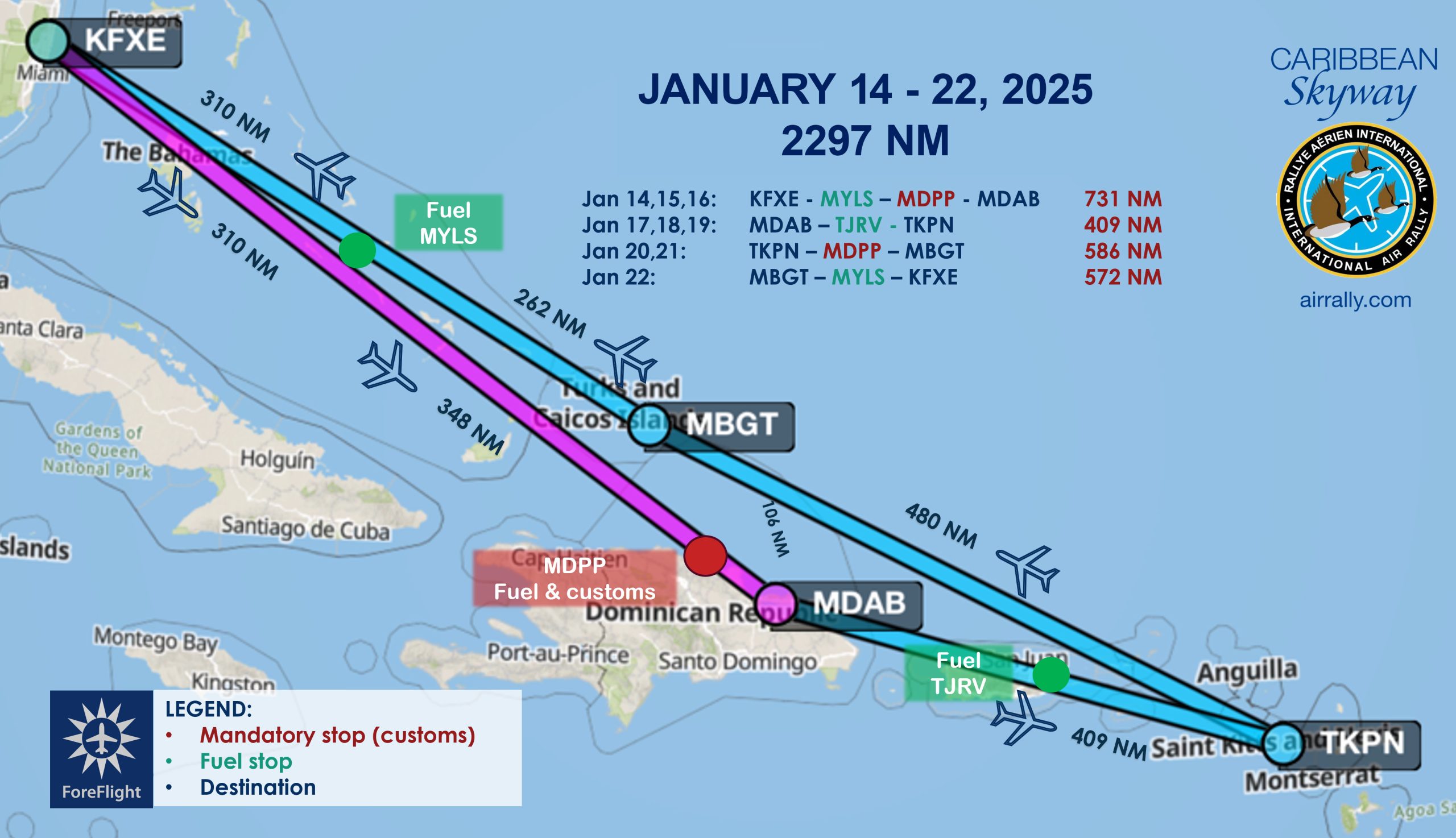 Caribbean Air Rally / January (Program and information coming up soon ...